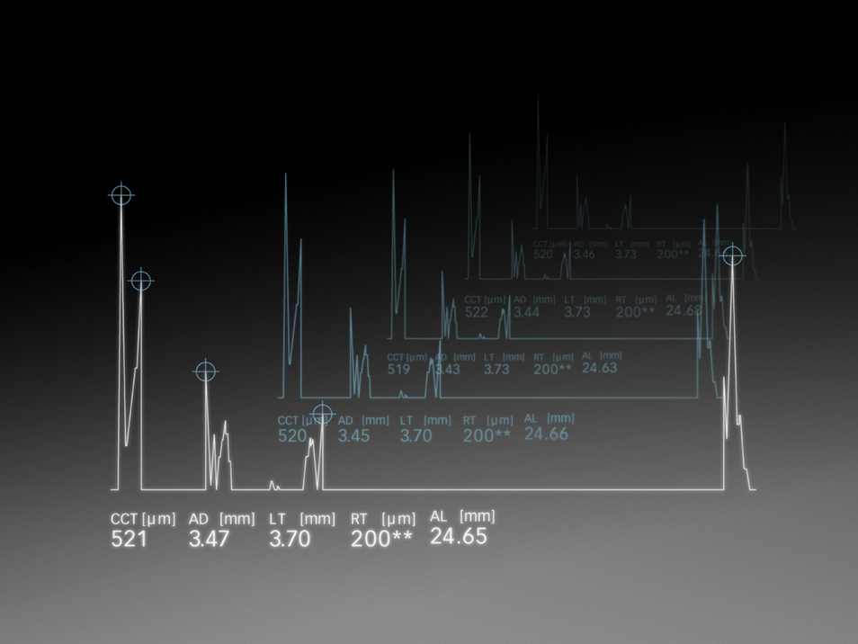 Lenstar 900 - Optical biometry