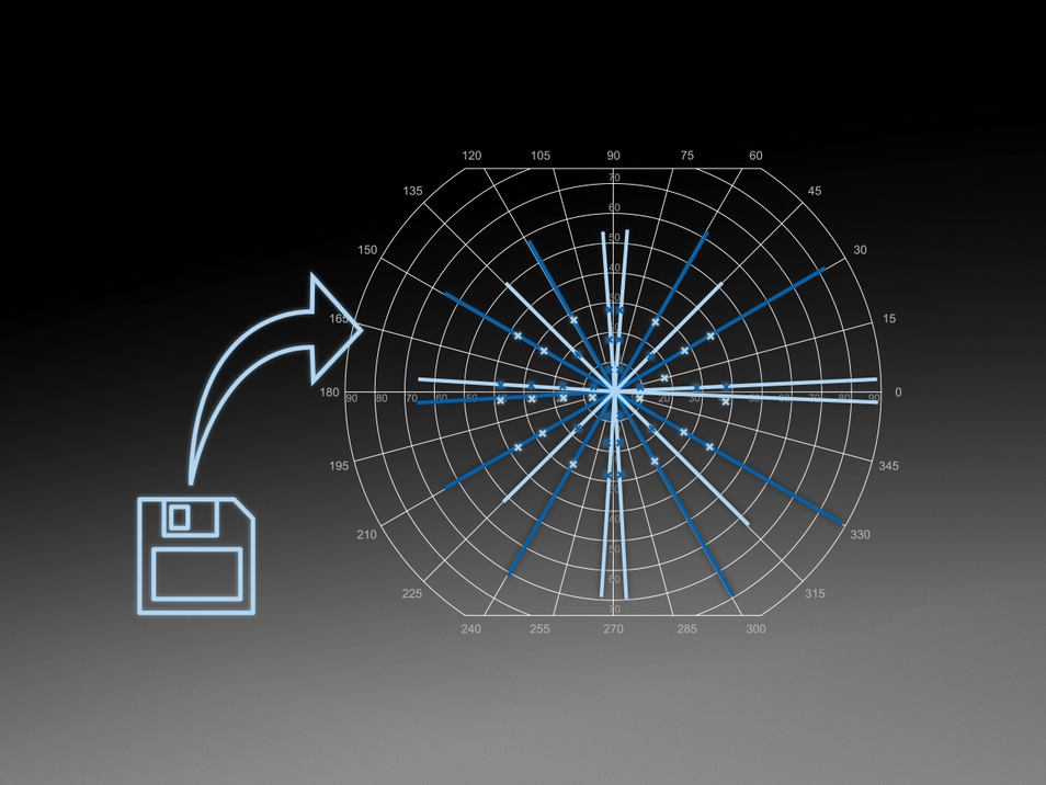 Octopus 900 - Kinetic perimetry